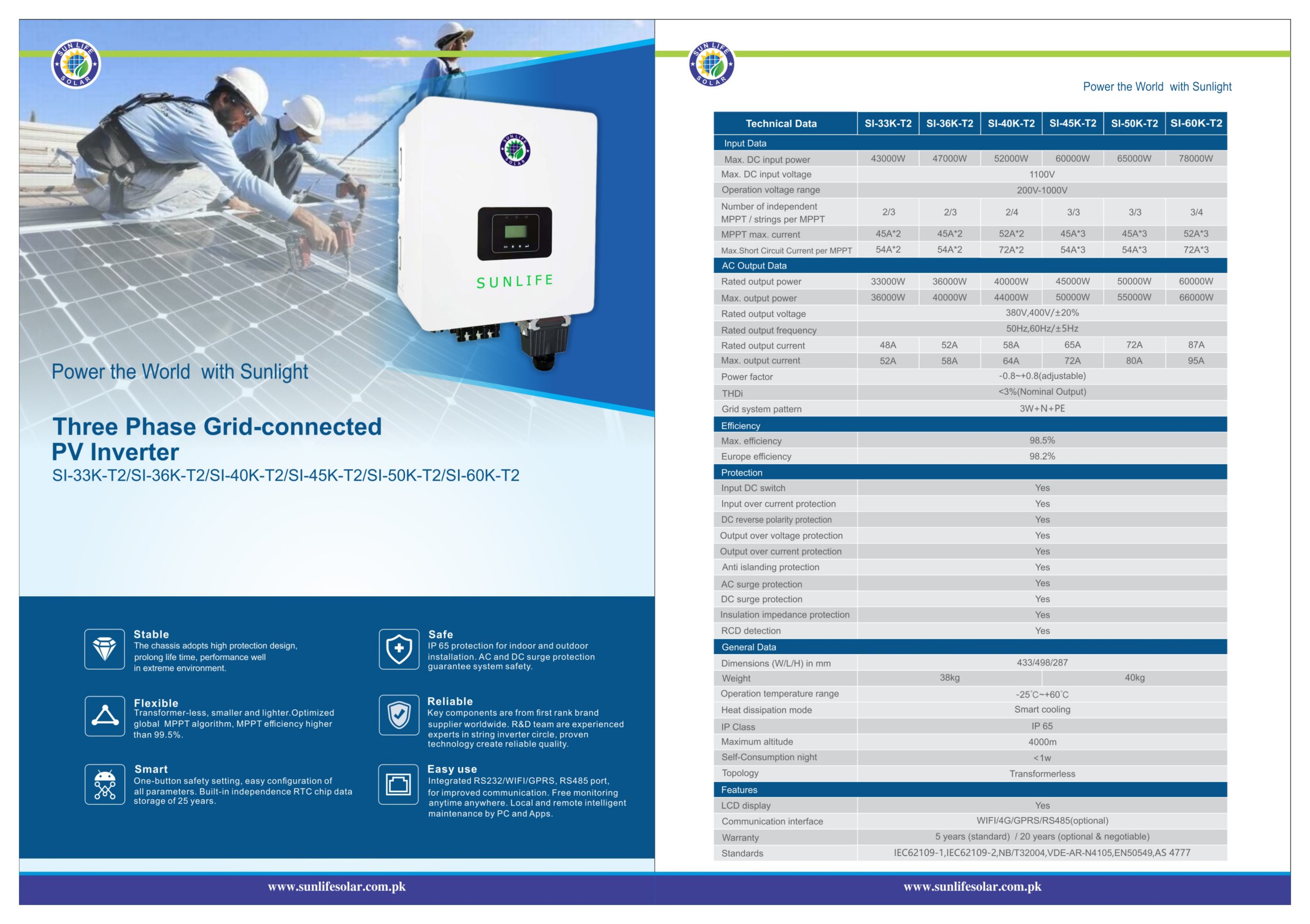 INVERTERS - Sunlife Solar